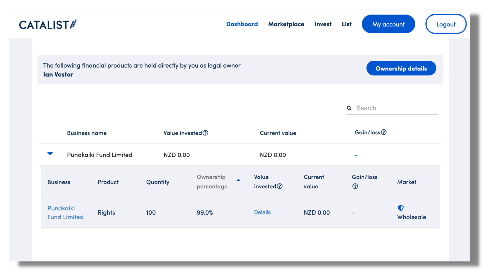 March 2023 Rights Issue & Offer - How it Works - Punakaiki Fund