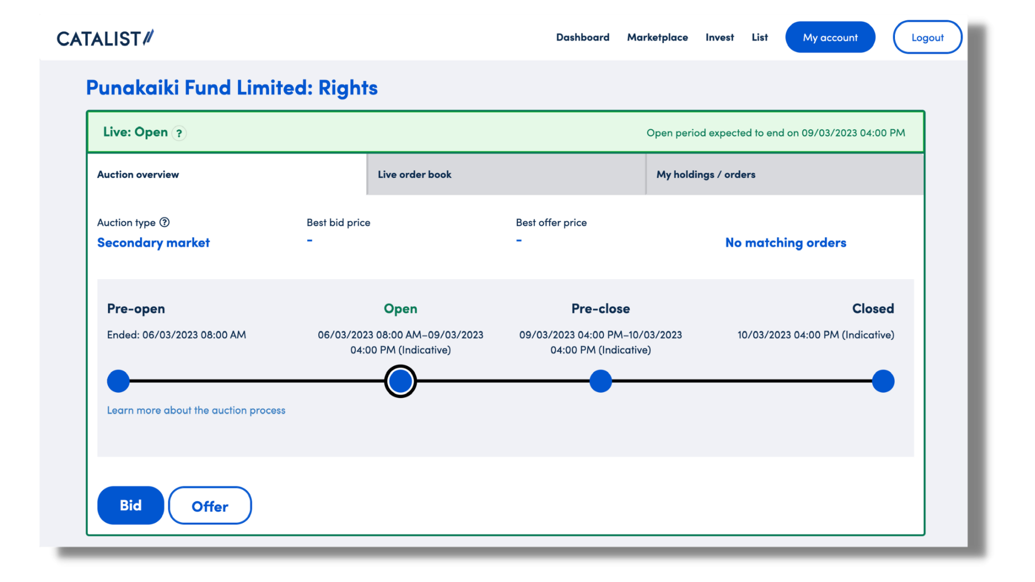 March 2023 Rights Issue & Offer - How it Works - Punakaiki Fund
