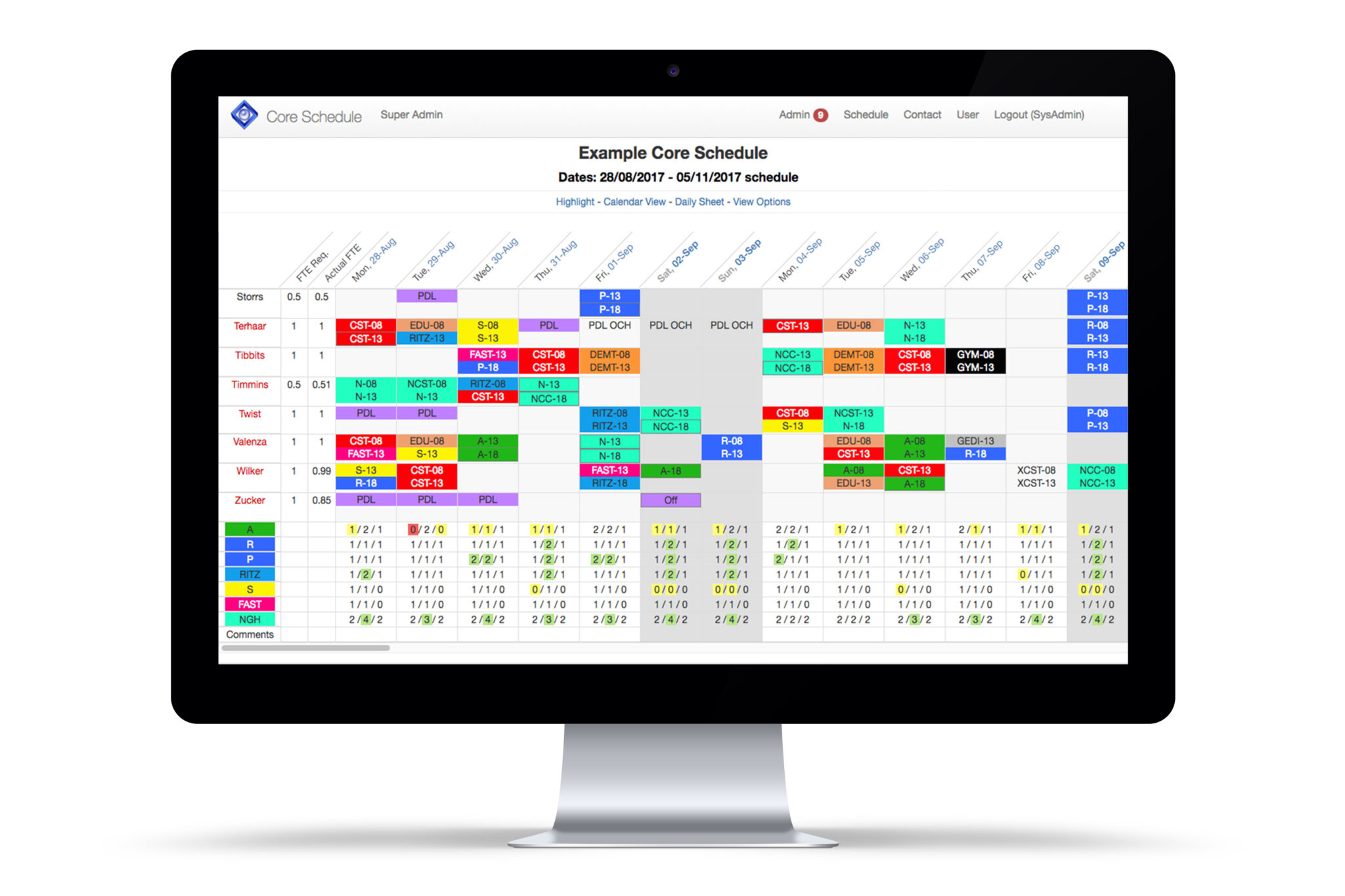 Shift gear - Core Schedule Takes on ANZ Health’s Ancient Rostering Systems - Punakaiki Fund