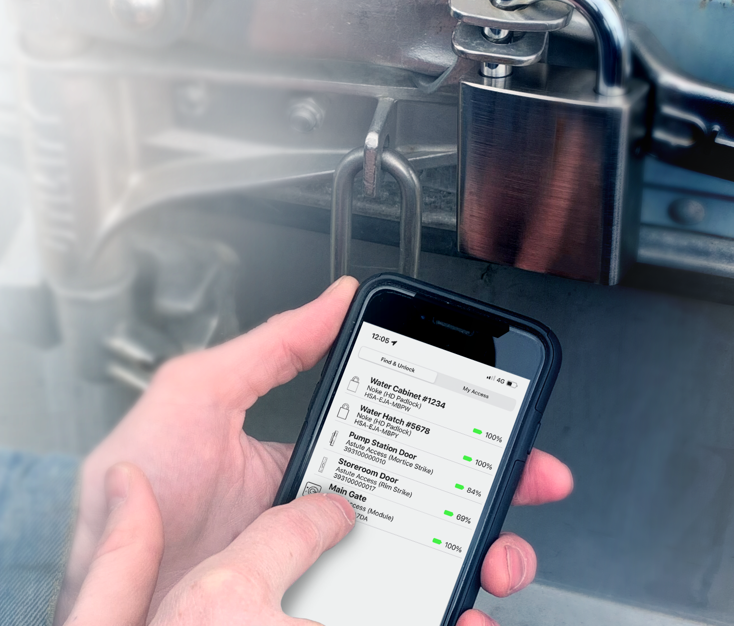 Unlocking the value: the Astute Access story - Punakaiki Fund